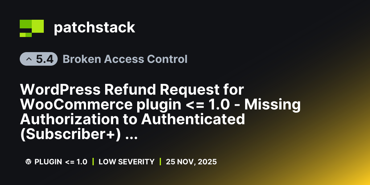 Broken Access Control in WordPress Refund Request for WooCommerce ...
